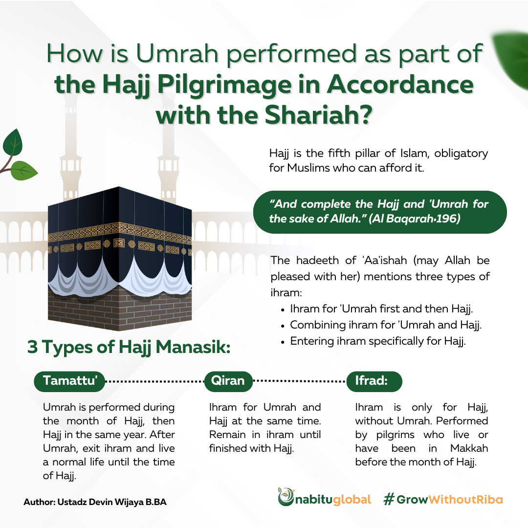 Understanding the Three Types of Manasiks Hajj - Zeed Sharia